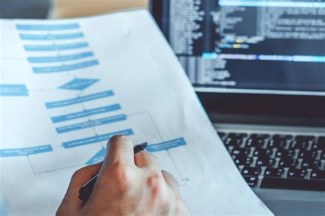 5 reasons why software development is important fortyseven