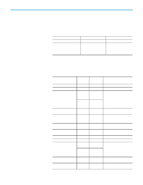 Rockwell Automation Factorytalk Batch User Manual