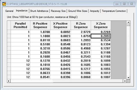 skm software help desk zero sequence impedance in cables knowledge base