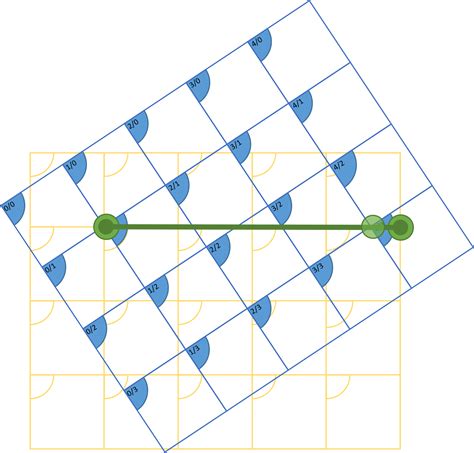 Dm Script Line Profile Diagonal Stack Overflow