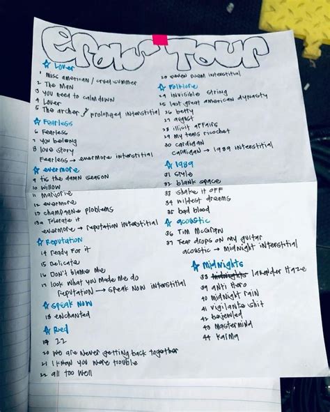 Taylor Swift Eras Tour Setlist