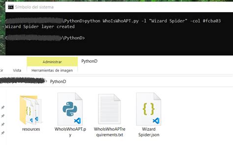 Github Javiermun Whoiswhoapt Interrelation Of Apt Groups Based On Their Ttps Extraction Of