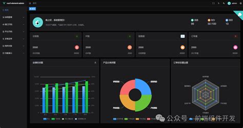 vue3 element admin：打造高效的中后台管理前端模板 csdn博客