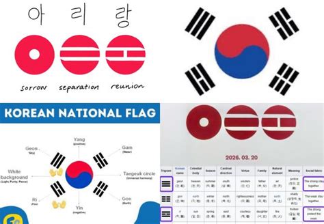 The True Meaning Of “arirang“ Album Has Been Unveiled Following Bighit
