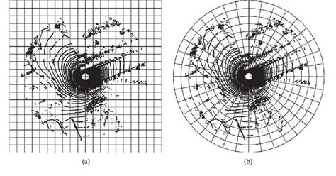 figure 1 from learning deformable network for 3d object detection on