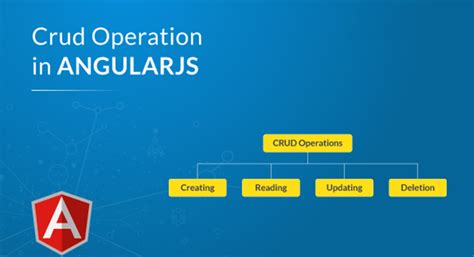 The 2024 Reactjs Developer Roadmap Zero To Hero By Iqra Jamil Medium