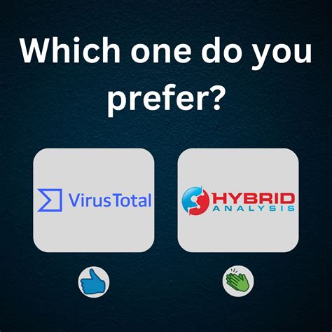 Sayed Salehin Posted On Linkedin