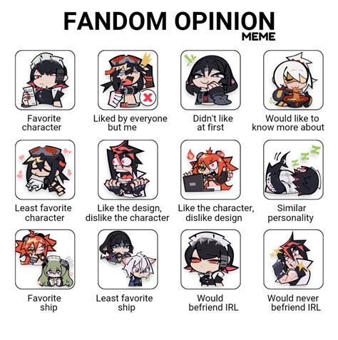 Zzz Fandom Opinion Meme Zenless Zone Zero Hoyolab