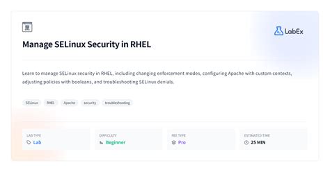 Manage Selinux Security In Rhel Labex