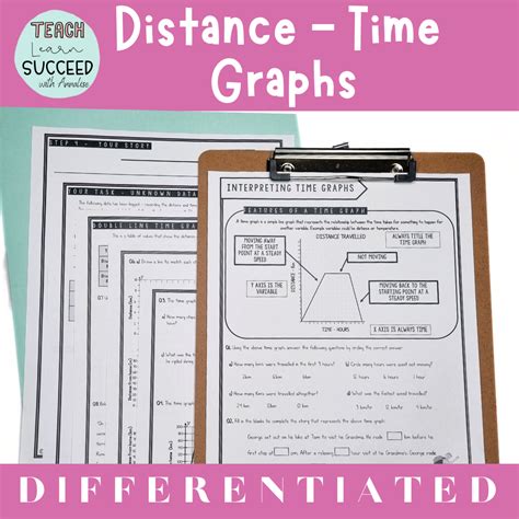 Distance Time Graph Worksheet Answers Distance Vs Time Graph Worksheet Answer Key Distance Vs
