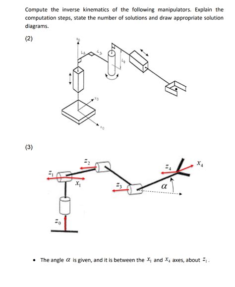 Solved Compute The Inverse Kinematics Of The Following Chegg Com