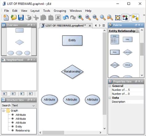 Entity Relationship Diagram Free Tool