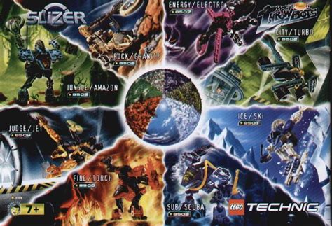 Lego Instructions For Set 8520 Millennium Slizer Technic Slizer