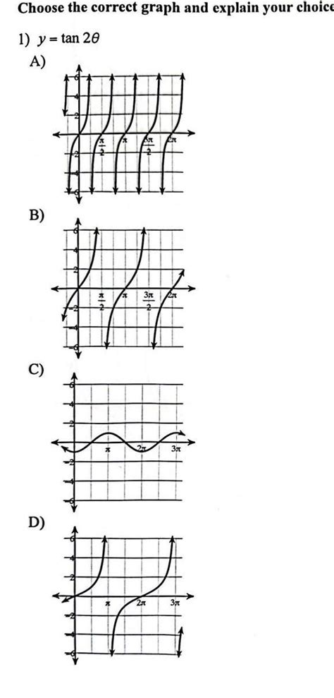 [answered] Choose The Correct Graph And Explain Your Choice 1 Y Tan 20 Kunduz