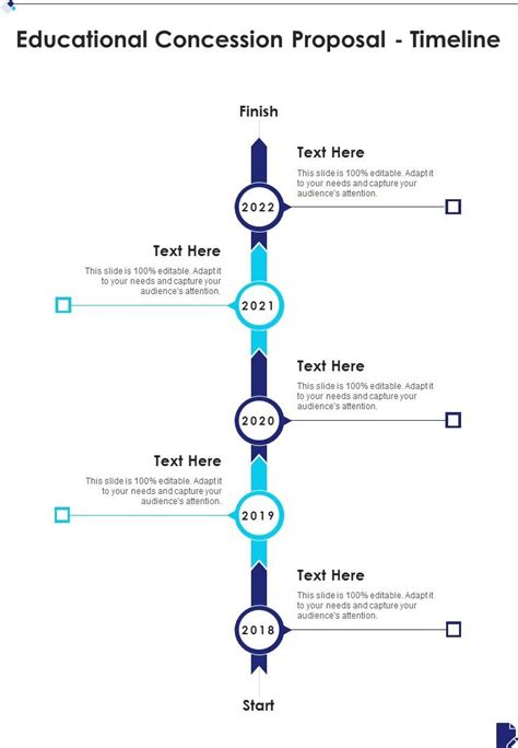Educational Concession Proposal Timeline One Pager Sample Example Document