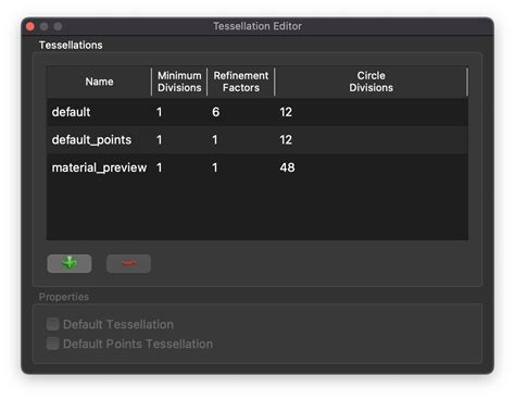 Tessellation Editor Widget — Abi Mapping Tools 010 Documentation