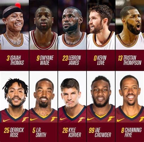 Pin By Kevin Mcclide On Basketball Basketball Is Life Tristan Thomas