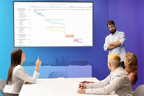 How To Plan Your Next Website Project Setting Goals Timelines And