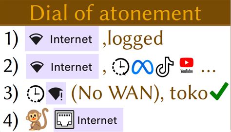 Video Showcasing How OpenWrt Might Be Used In Conjunction With Pi Hole For Increasingly Strict