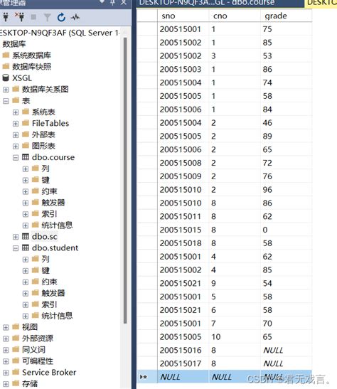 数据库sql Server实验报告 之 使用sql语言进行建表和修改表结构（28）请使用命令方式创建xsgl永久性表空间对应数据文件为