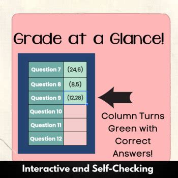 Systems Of Equations Word Problems Digital Math Activity Christmas Themed