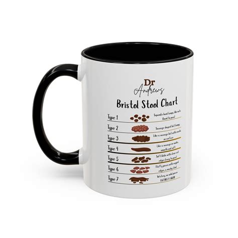 Medical Staff Funny Bristol Stool Chart Coffee Mug Doctor Nurse