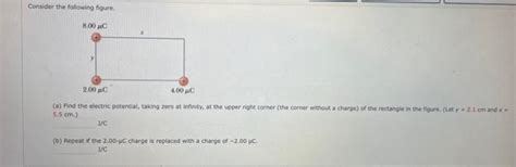 Solved Consider The Following Figure A Find The Electric Chegg