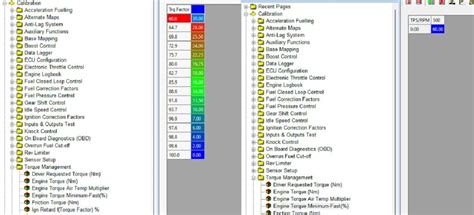SCS Delta HTG GCU Integration HTG Tuning