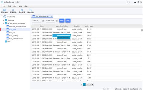 Influxdb时序数据库图形用户界面可视化工具（influxdb Gui） 风一样的码农 博客园