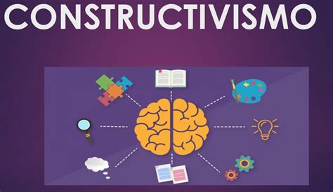 Circuito Académico Iii Teoría Del Constructivismo