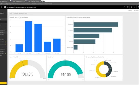 How To Embed Power Bi Visuals Into Dynamics 365 Finance And Supply Eroppa