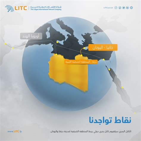 ‏عالممتصلعبربوابةآمنة‏ ‏the Libyan International Telecom Company Litc‏