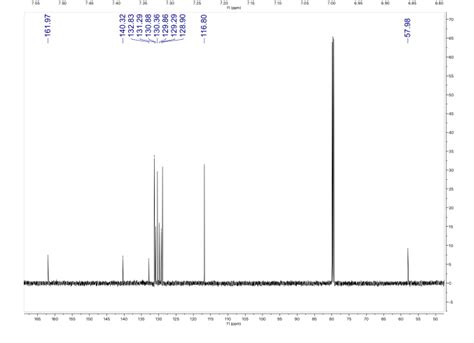 Solved 3 Below Are The Proton Spectrum Proton Expansion Chegg Com