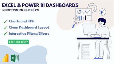 Create Insightful Data Visualizations In Excel And Power Bi By Hadzimhasimy Fiverr