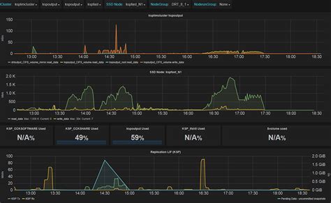 40 free open source network monitoring tools page 3 woktron web hosting
