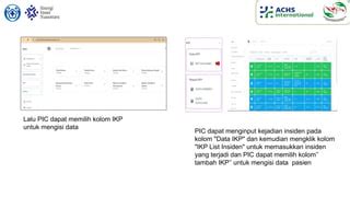 Mod Skp Sasaran Keselamatan Pasien Rumah Sakit Pptx