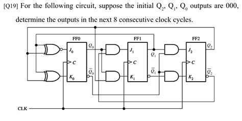 solved for the following circuit suppose the initial q2