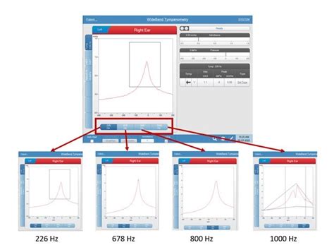 Wideband Example Tracings Gsi Blog