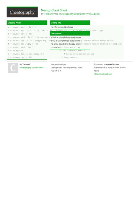 Numpy Cheat Sheet By Tushar07 Download Free From Cheatography