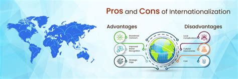 Advantages And Disadvantages Of Internationalization Fidel