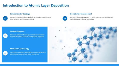 Atomic Layer Deposition On Porous Surface Ppt Mockup Acp Ppt Presentation