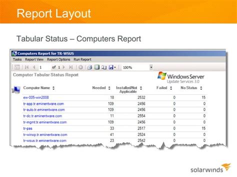 How To Wsus Reporting Made Easier Ppt Operating Systems Computer Software And Applications