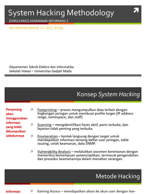 System Hacking Pdf