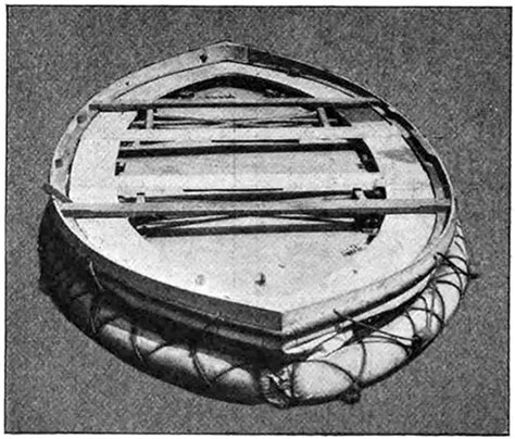Titanic Lifeboats Archival Collection 1912 Gg Archives