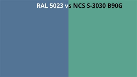 RAL 5023 vs NCS S-3030-B90G | RAL Colour chart UK