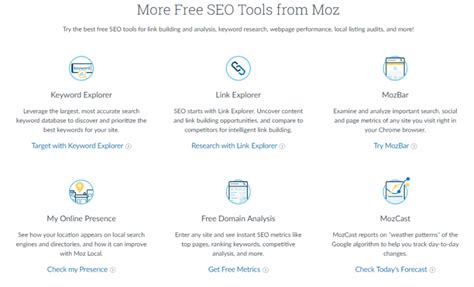 Content Marketing For SaaS How To Create A Killer Strategy
