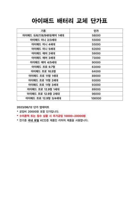일산 아이폰수리 서울픽스킹 배터리 수리비용 단가표 아이폰 아이패드 갤럭시 20230611