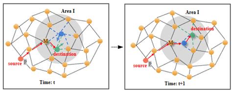 Github Hhhuuuooocooperation