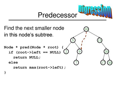 Cse 326 Data Structures Lecture 8 Balanced Dendrology Ppt Download