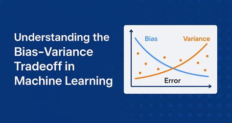 What Is Supervised Machine Learning